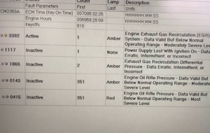 How to Read Cummins Fault Codes? - Longshine
